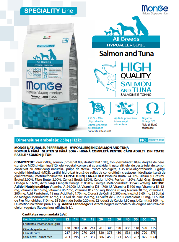Hrana uscata dieta pentru caine Monge natural Hypoallergenic Salmon ...